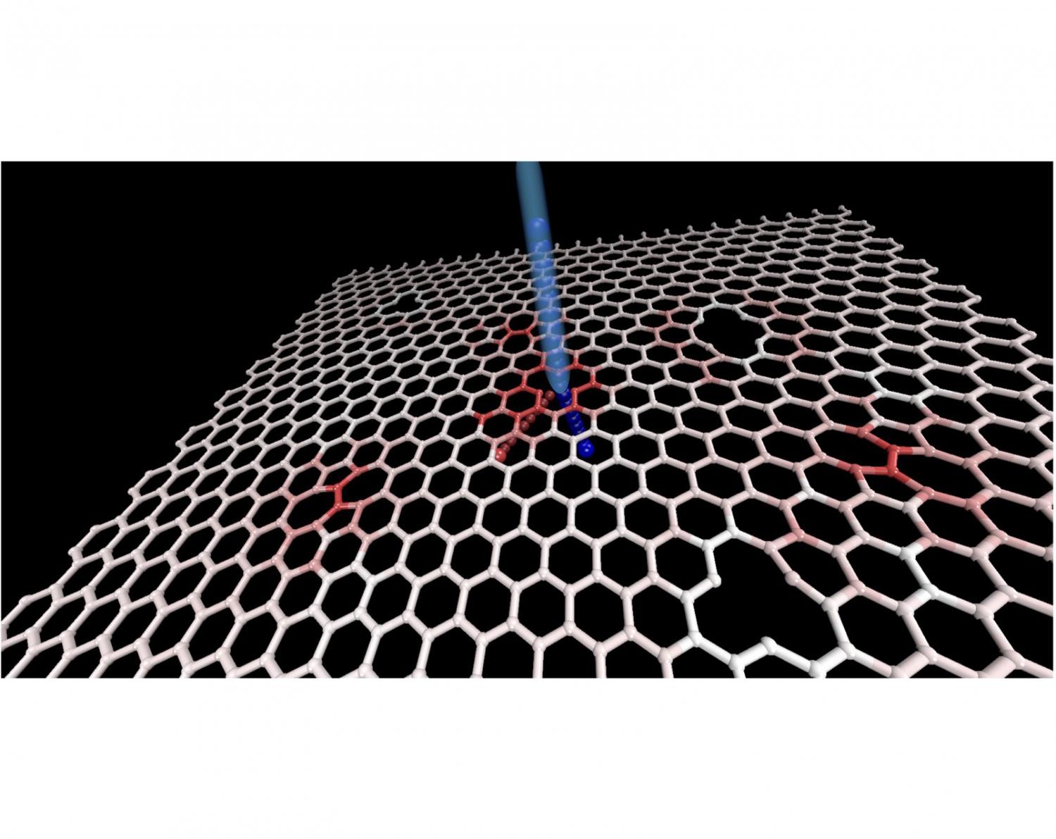 Simulations Show How to Turn Graphene's Defects into Assets - Research ...