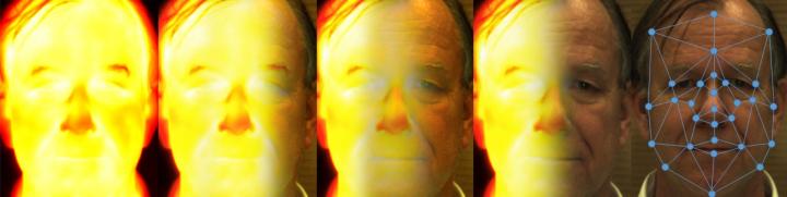 Army Develops Face Recognition Technology that Works in the Dark ...