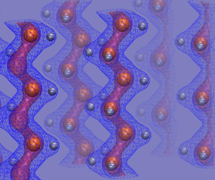 Icy Giant Planets in the Laboratory - Research & Development World