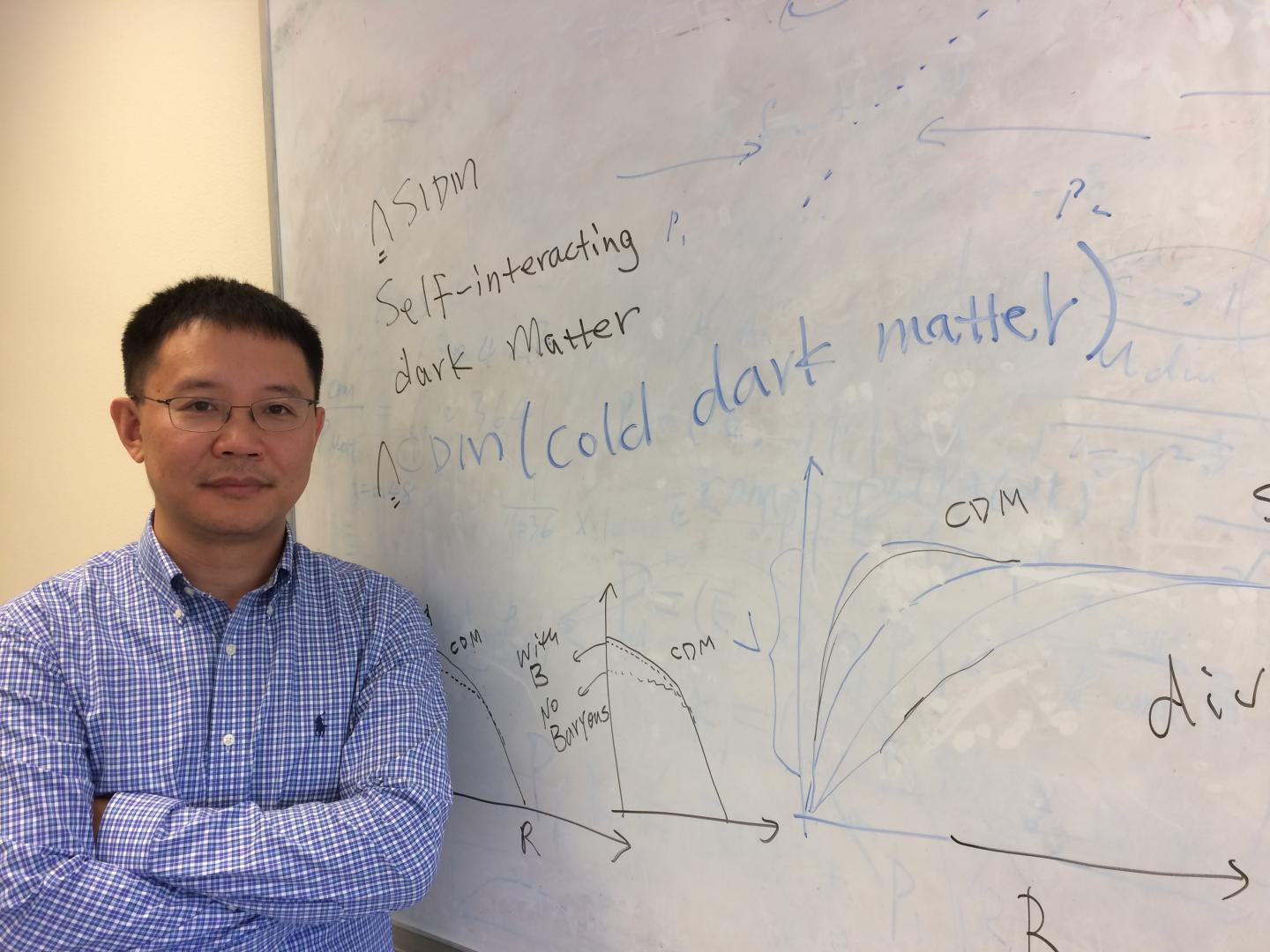 Physicists Offer Explanation for Diverse Galaxy Rotations - Research ...