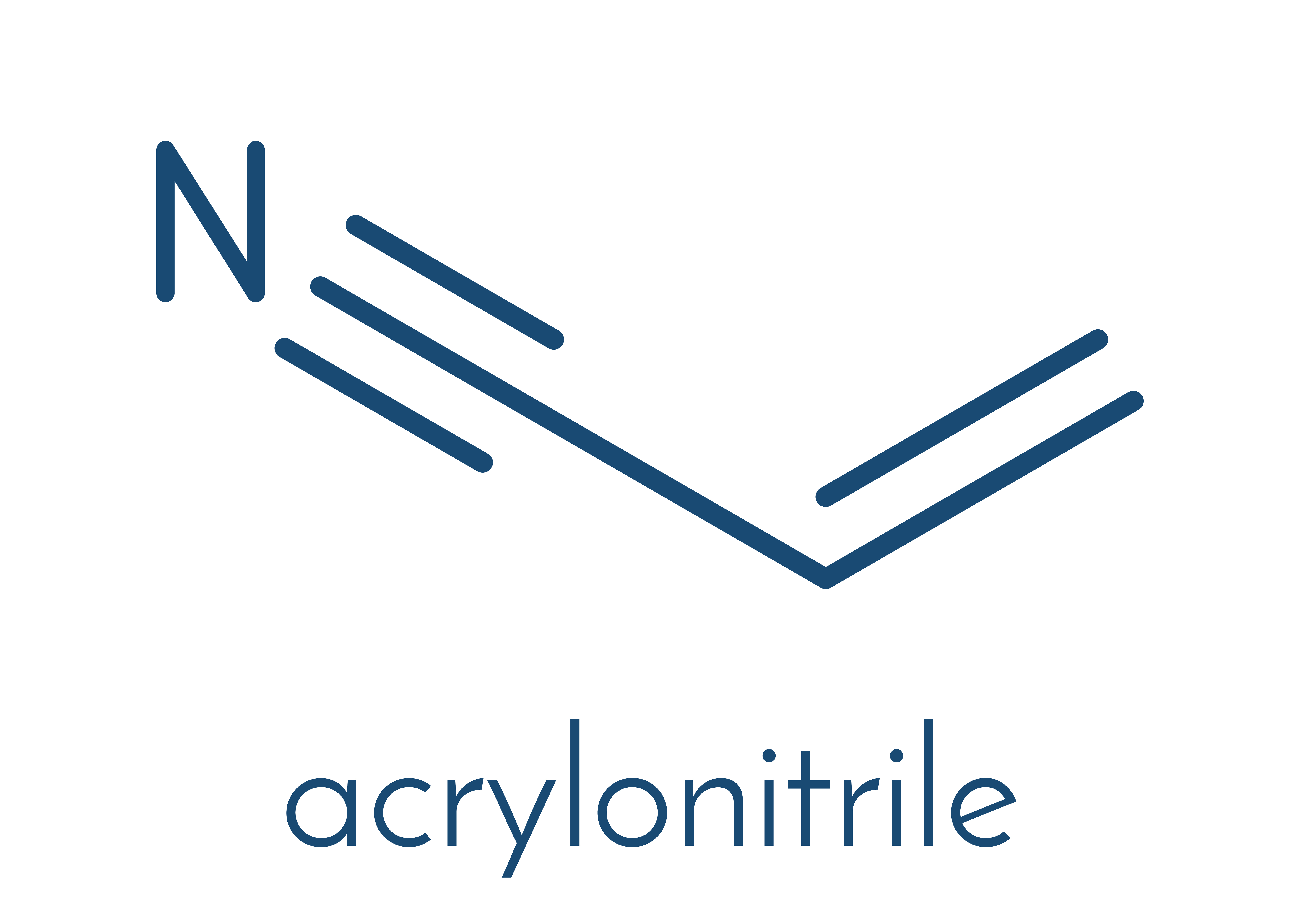 NREL Develops Novel Method to Produce Renewable Acrylonitrile ...