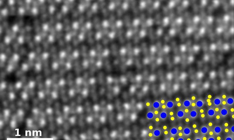 Scientists Create Magnetic Atom-Thick Alloys - Research & Development World