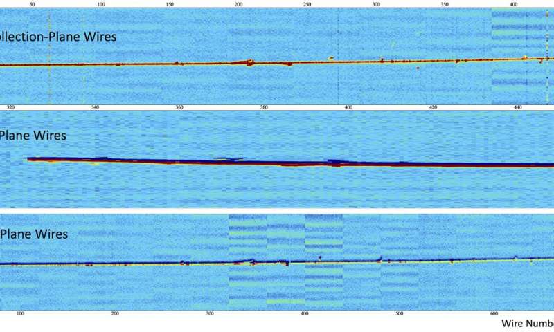 First Particle Tracks Seen in Prototype for International Neutrino ...