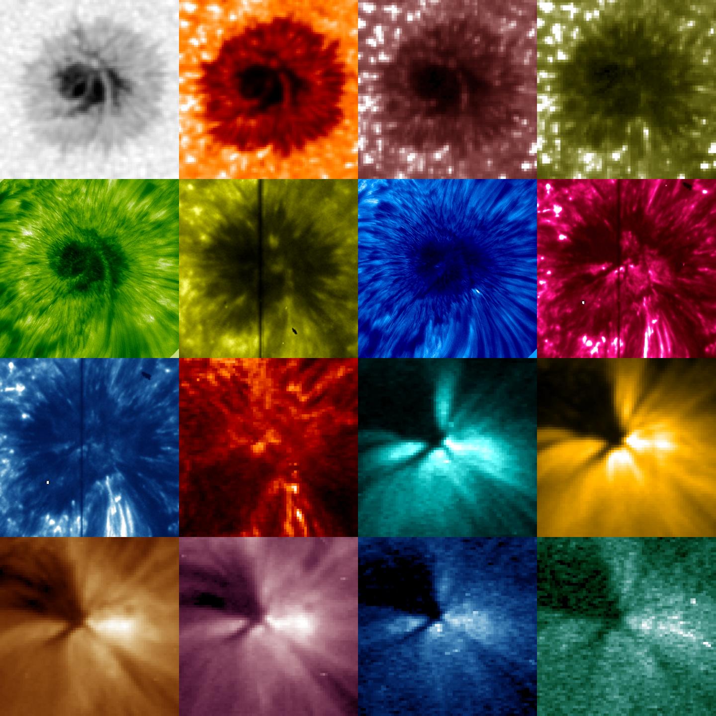 Tracking Waves from Sunspots Gives New Solar Insight - Research ...