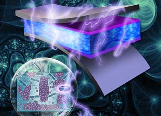 Finding the mix: Solar cell efficiency a delicate balance - Research ...