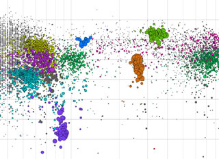 Microbial “Who done it?" for biofuels - Research & Development World