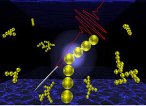 Building Invisible Materials with Light - Research & Development World