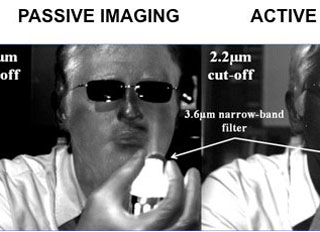 Researchers develop integrated dual-mode active and passive infrared ...