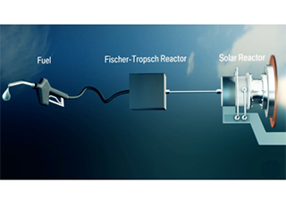 Sunlight to Jet Fuel: SOLAR-JET demonstrates Solar Kerosene Production ...