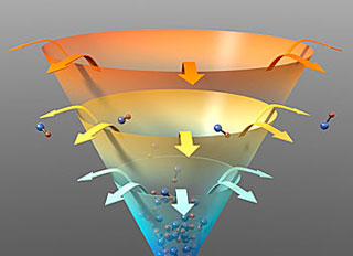 Physicists achieve elusive “evaporative cooling” of molecules ...