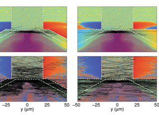 Simulations uncover obstacle to harnessing laser-driven fusion ...