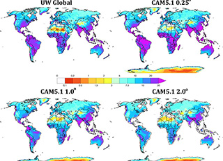 Global High-resolution Models Fuel New Golden Age of Climate Science ...