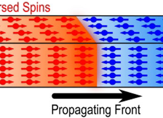 Physicists light “magnetic fire” to reveal energy's path - Research ...