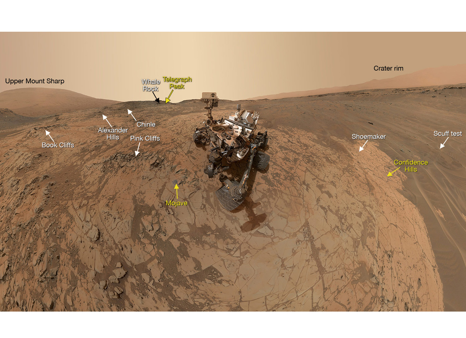 Latest Selfie from NASA Mars Rover Shows Wide Context - Research ...