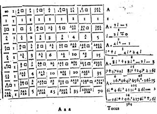 New Derivation of Pi Links Quantum Physics and Pure Math - Research ...