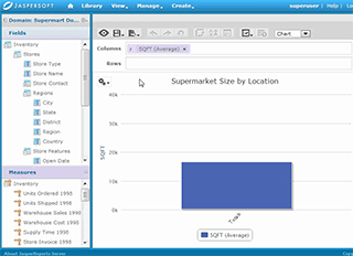 TIBCO Jaspersoft 5.6 Open Source Release - Research & Development World