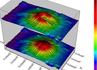 Origin and OriginPro 2016 - Research & Development World