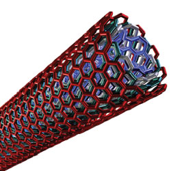 A Primer: Nanotechnology and Engineered Nanomaterials - Research ...