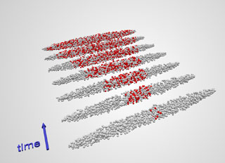 Scientists measure temperature in the quantum world - Research ...