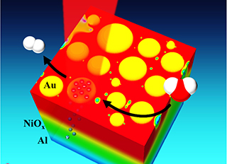 Researchers demo solar water-splitting technology - Research ...