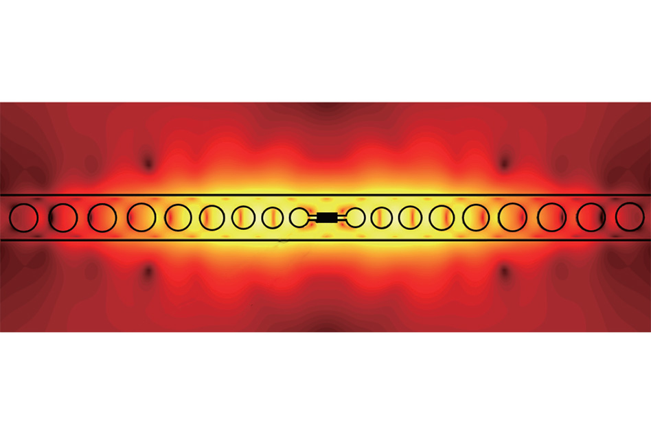 Toward Optical Quantum Computing Research And Development World