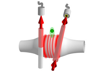 A single-atom light switch - Research & Development World