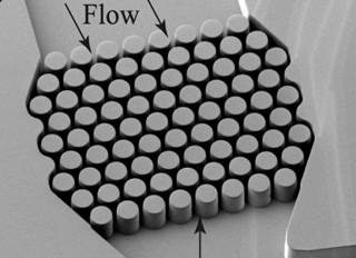 Smartgels are thicker than water - Research & Development World