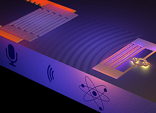 Sound of an Atom Captured - Research & Development World