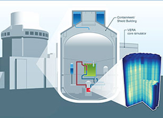 Westinghouse-CASL Team Wins Major Computing Award for Reactor Core ...