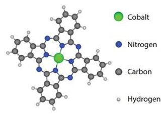 Visualizing interacting electrons in a molecule - Research ...