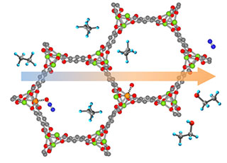 Metal-organic framework shows new talent - Research & Development World