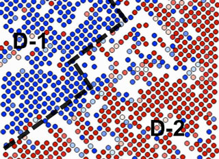 Study reveals new characteristics of complex oxide surfaces - Research ...