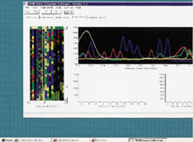Genetic Analyzer Software - Research & Development World