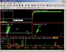 AMIX 3.1 - Research & Development World