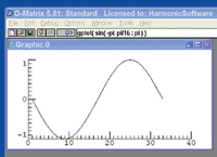 O-Matrix 6.0 - Research & Development World