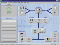 TotalChrom - Research & Development World