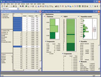 JMP - Research & Development World