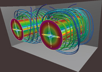 CFD-ACE+ 2007.2 - Research & Development World