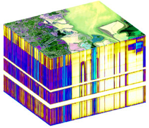 What is hyperspectral image analysis? - Research & Development World
