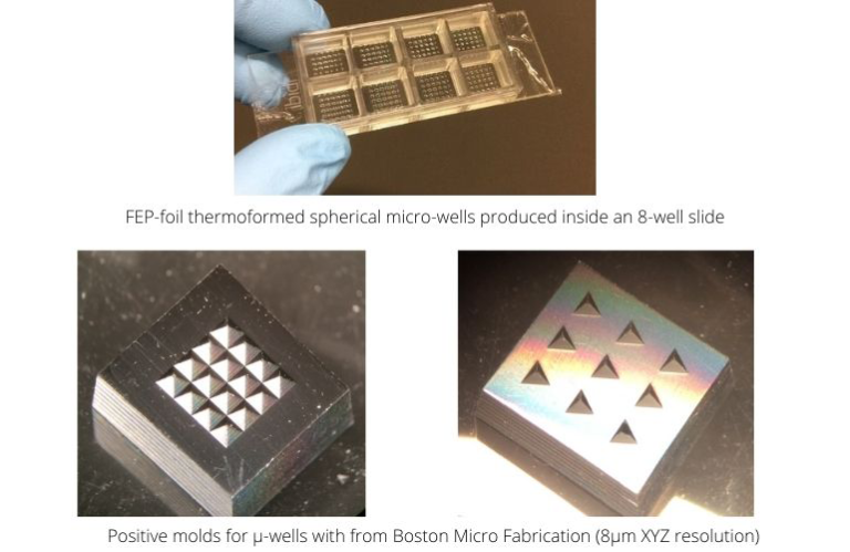 Micro 3D printing makes micro-molds for thermoformed microplates ...