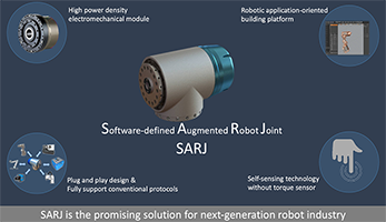R&D 100 winner of the day: Software-defined Augmented Robot Joint (SARJ ...