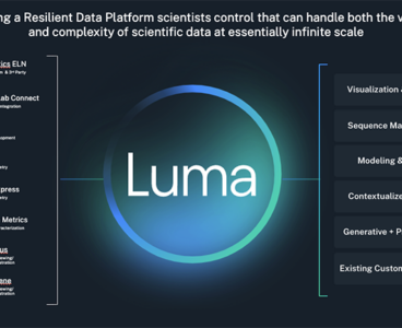 A.I./Robotics Archives - Research & Development World