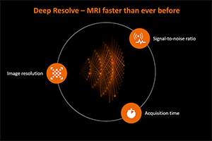 Deep Resolve – MRI Faster than ever before is the R&D 100 of the day ...