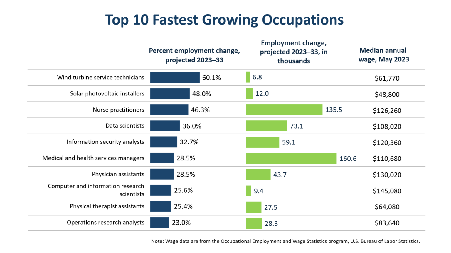 100 of the top tech, telecom and innovation sector job cuts of 2024