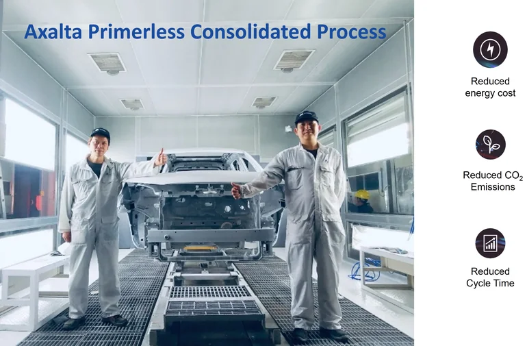 R&D 100 winner of the day: Axalta Primerless Consolidated Coating Process - Research ...